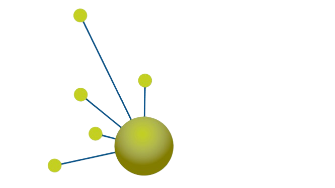 Top Portfolio Projects For Data Analytics Data Engineering Data 3246